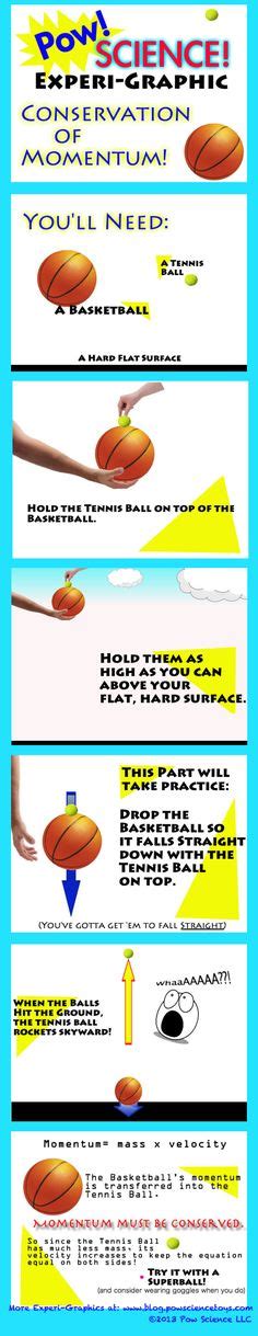 72 Newtons Laws Ideas Newtons Laws Force And Motion Physical Science