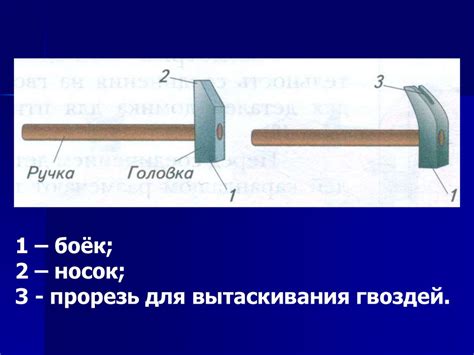 Соединение деталей гвоздями и шурупами технология презентация онлайн