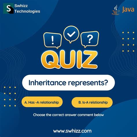 Swhizz Technologies On Linkedin Swhizz Institute Training Online