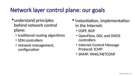 Network Layer Control Plane Computer Network Course PPTX