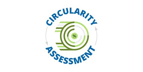 Circularity Assessment Circular Economy For Food