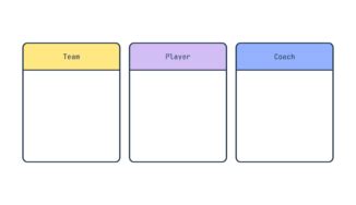 How To Make A UML Class Diagram And Others With Examples