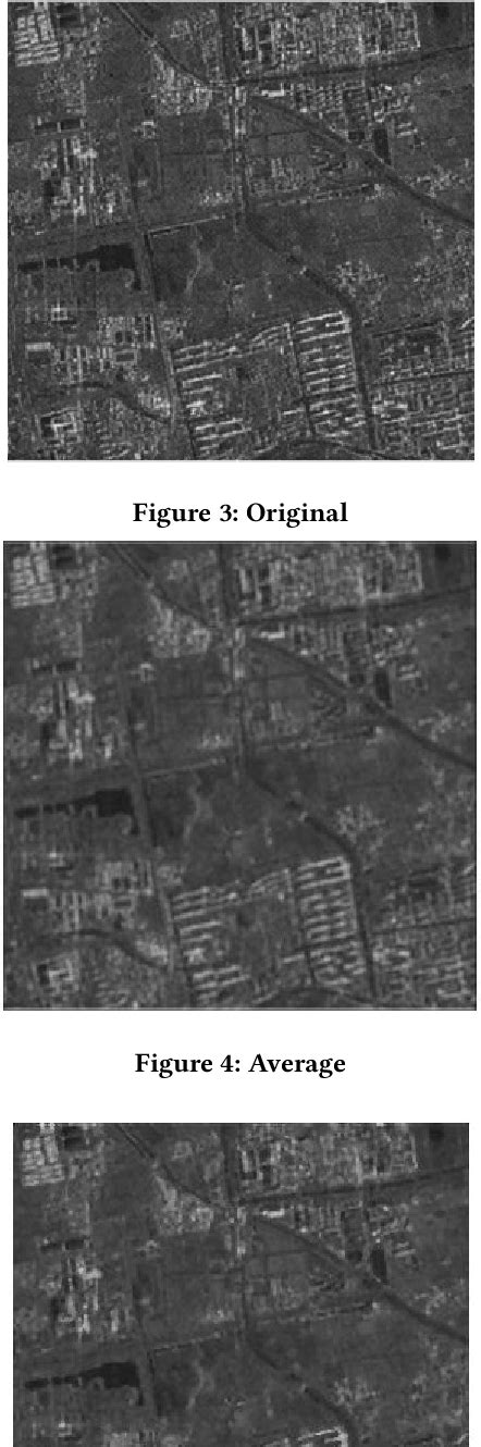 Figure 4 From Synthetic Aperture Radar Image Denoising Algorithm Based On Improved Anisotropic