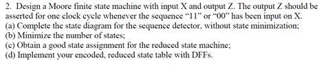 Solved Design A Moore Finite State Machine With Input X Chegg