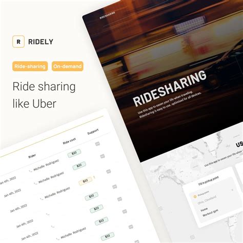 Zeroqode On Linkedin Ridely Is A Nocode On Demand Taxi Template