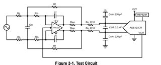 ADS L SCH Review Data Converters Forum Data Converters TI E E Support Forums