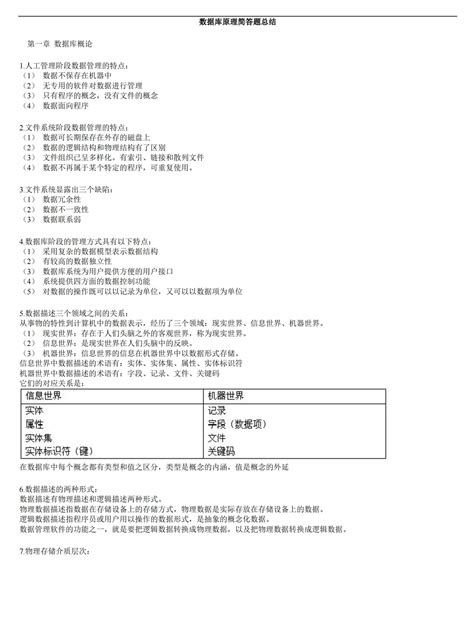 专业课《数据库原理》复习资料知识点总结重点笔记考点整理汇总题库及答案解析 哔哩哔哩 专业课《数据库原理》复习资料知识点总结重点笔记考点整理汇总题库及答案解析 哔哩哔哩