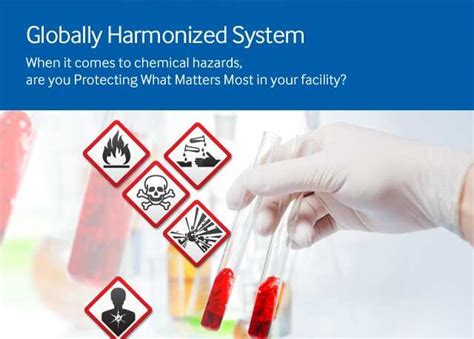 Globally Harmonized System