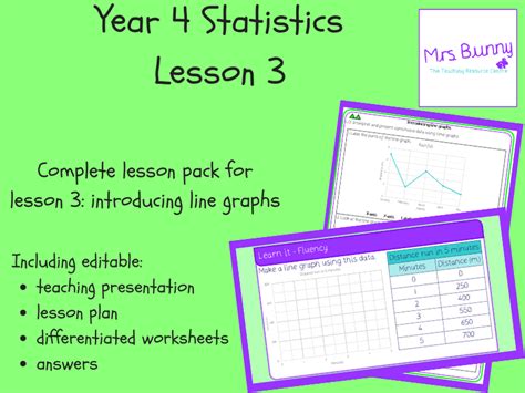 Statistics Introducing Line Graphs Lesson Pack Y Teaching Resources
