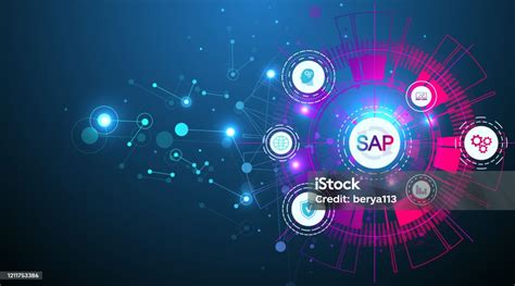 Sap Erp System Diagram