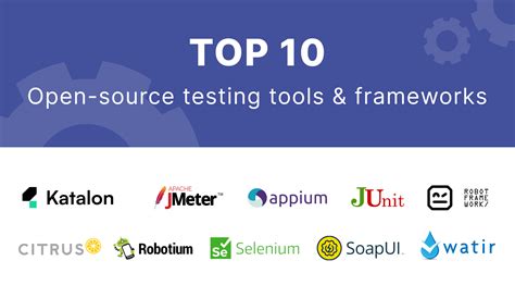 Best Open Source Testing Tools And Frameworks For 2025