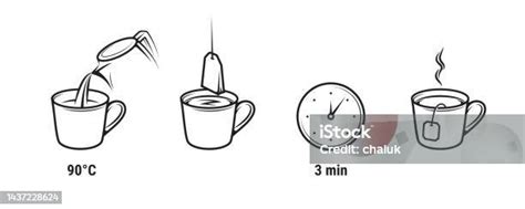 티백과 컵의 차 양조 지침 아이콘 벡터 양조 준비 방법 티백 양조 머그잔 및 시간 단계와 아이콘 만들기 가방에 대한 스톡 벡터 아트 및 기타 이미지 Istock