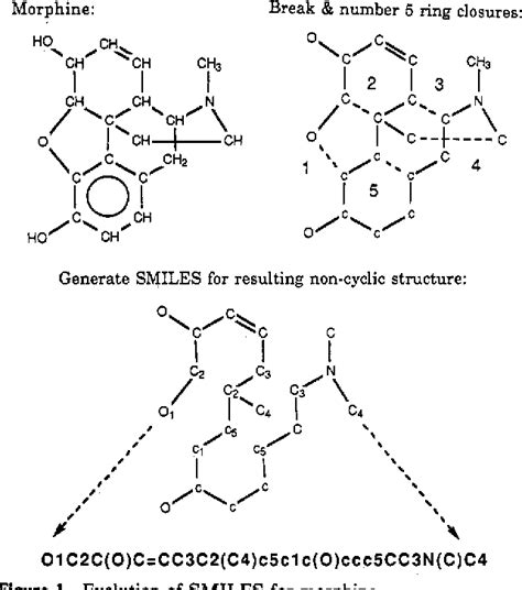 simplified molecular input line entry system semantic scholar