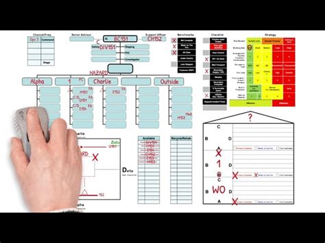 Free Structure Fire Tactical Worksheet Download Free Structure Fire