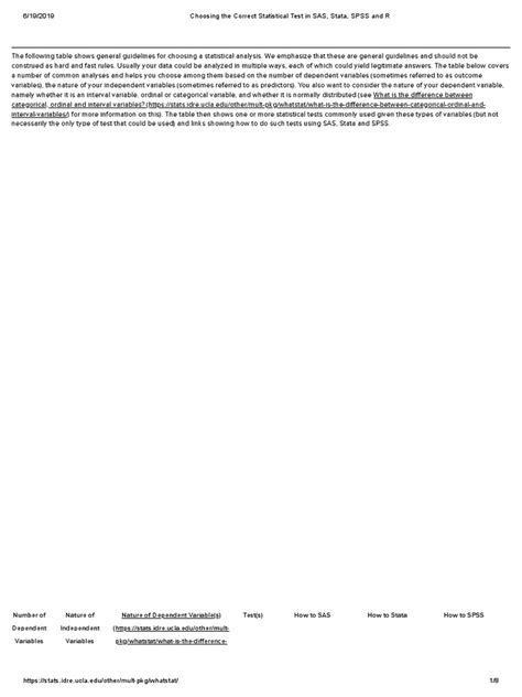 Choosing The Correct Statistical Test In Sas Stata Spss And R Pdf