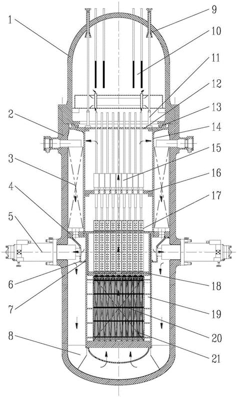 Integrated Small Reactor Eureka Patsnap