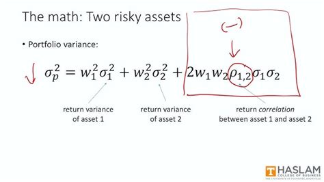 Covariance Formula Of Portfolio