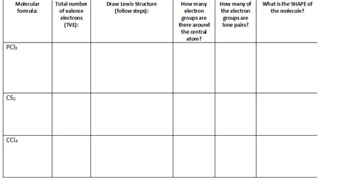 Solved Molecular Formula Pcla Cs2 Cci4 Total Number Of