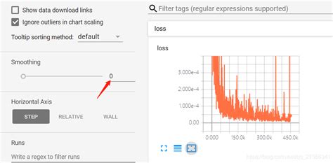 Tensorboard—使用keras结合tensorboard可视化tensorboard 浅色线是什么 Csdn博客