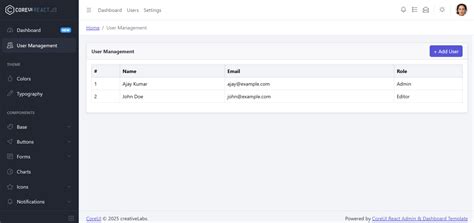 Add User Management Page In Coreui React Dashboard Dashboard Therichpost
