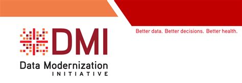 Data Modernization Initiative Planning Toolkit Phii