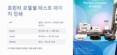 프린터 테스트 페이지 인쇄 방법 완벽 정리 출력 오류 해결부터 노즐 점검까지