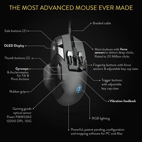 Swiftpoint Z Gaming Mouse