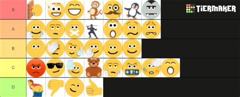 Skype Emojis Tier List Community Rankings Tiermaker