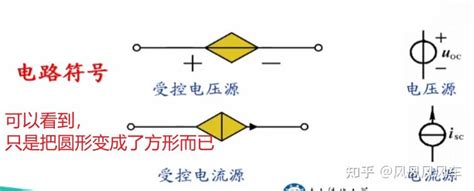 4 1受控源分析 知乎
