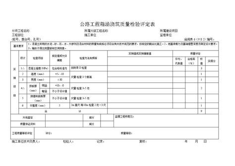 涵洞表6 公路工程箱涵浇筑质量检验评定表 doc 路桥工程 土木在线