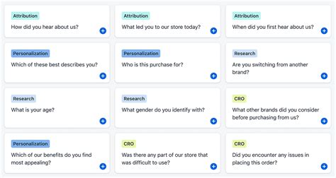 Survey Examples
