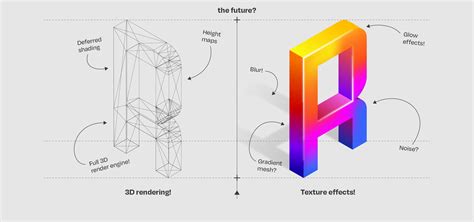 What Is Colrv1 Nabla — The Isometric Color Font By Arthur Reinders Folmer And Just Van Rossum