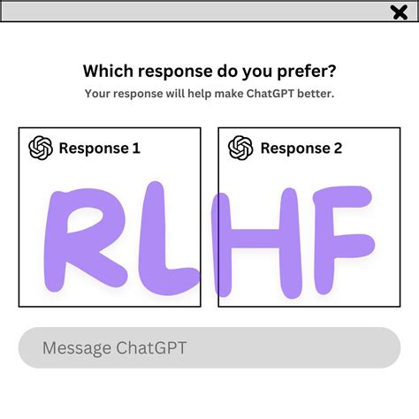 bharat khatri on linkedin chatgpt llm rlhf finetuning openai