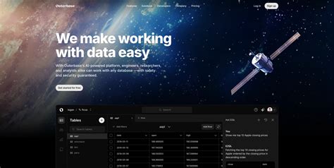 Top 5 Text To Sql Query Tools In 2025