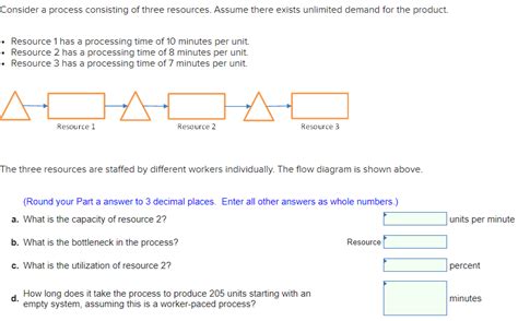 Solved Consider A Process Consisting Of Three Resources