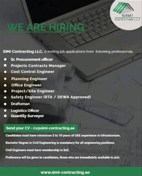 Ibrahim Khalil على Linkedin Interested Candidates Please Send Your Cv To Cvsimi Contractingae