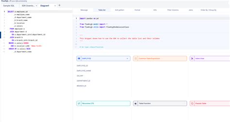 Sql Parsing For Postgresql Table And Column Audit Logging