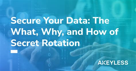 Akeyless Security On Linkedin Secure Your Data The What Why And How Of Secret Rotation