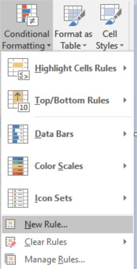 Excel Formula Highlight Values Between Uses And Function