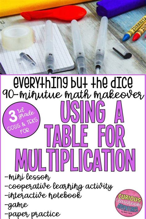 Using A Multiplication Chart Game Anchor Chart Practice And Review Activities Math Lesson