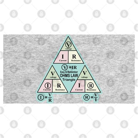 Electrical Ohms Law Triangle Formula Chart For Electrical Engineering