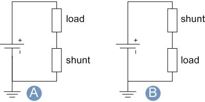 Shunt Resistor Resistor Guide