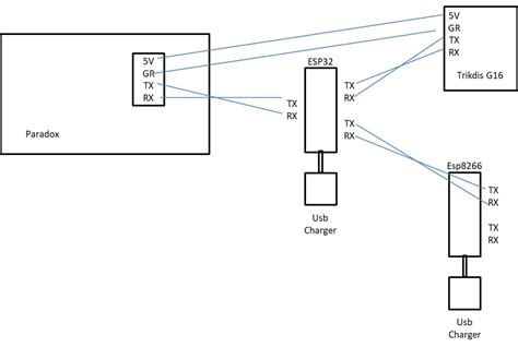 Esp32 Pcf8574 0x20 Address A Esp32 I2c Scanner Using