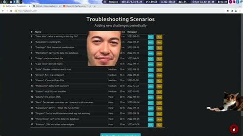 Linux Server Glücklich Machen 🌞 Sadservers Devops Challenge 1 5 11