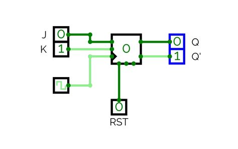 Circuitverse Jk Flip Flop Circuit