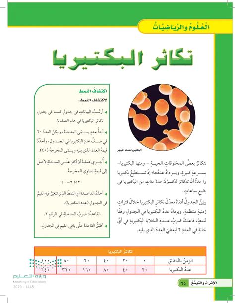 ما الفرق بين التكاثر الجنسي والتكاثر اللاجنسي؟ أسامه الخليل التكاثر