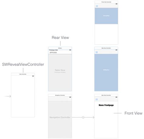 How To Add A Slide Out Sidebar Menu In Your Apps