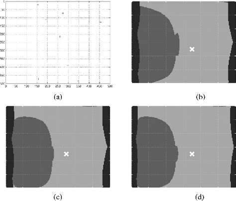 figure 5 from robustness of image based visual servoing with a