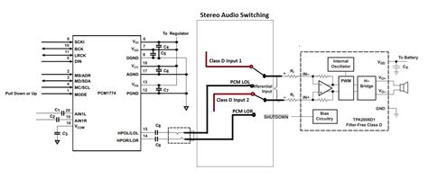 Pcm1774 Analog Switch Ic For Stereo Audio Switching Audio Forum