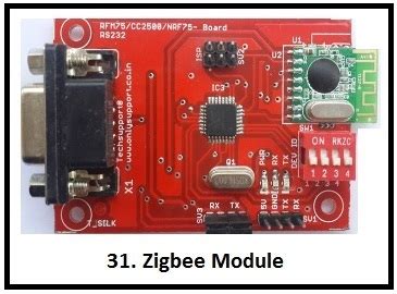 ZigBee Chip At Best Price In India